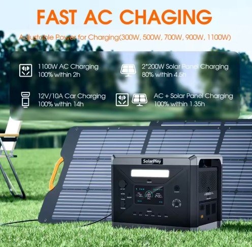 74% off Solar Generator 2160WH 2304WH LiFePO4 Portable Power Station ...