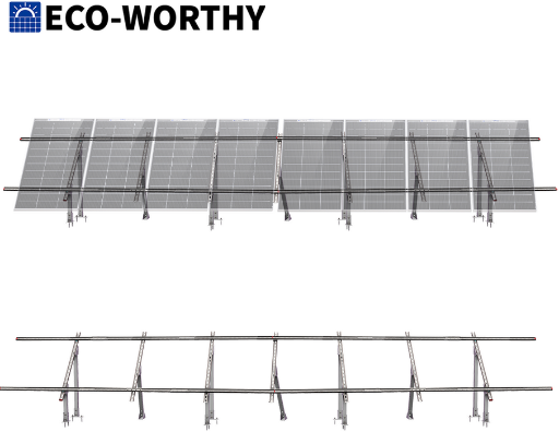 20% off ECO-WORTHY 130W Portable Flexible Solar Panel